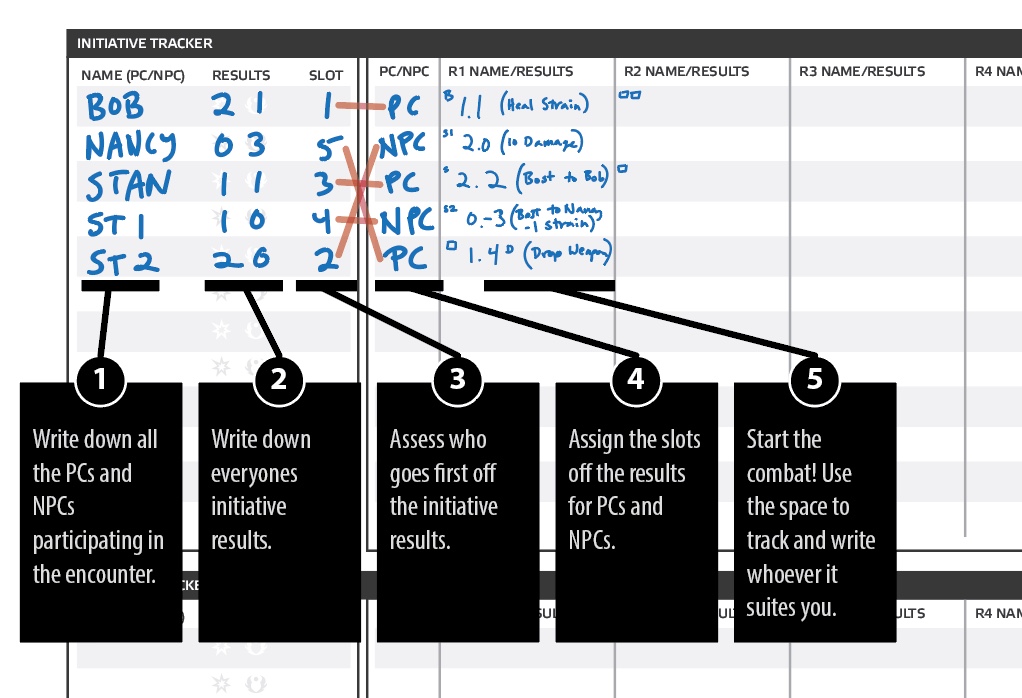 Resources | RPG Sessions